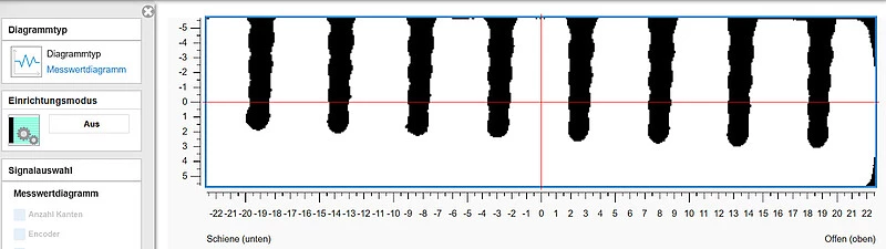 Micro Epsilon | Optical Precision Micrometer | optoCONTROL 2700