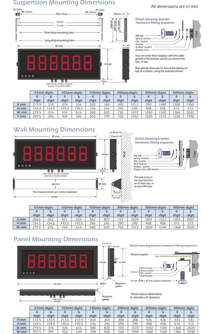 LCM Systems | LD-PROCESS